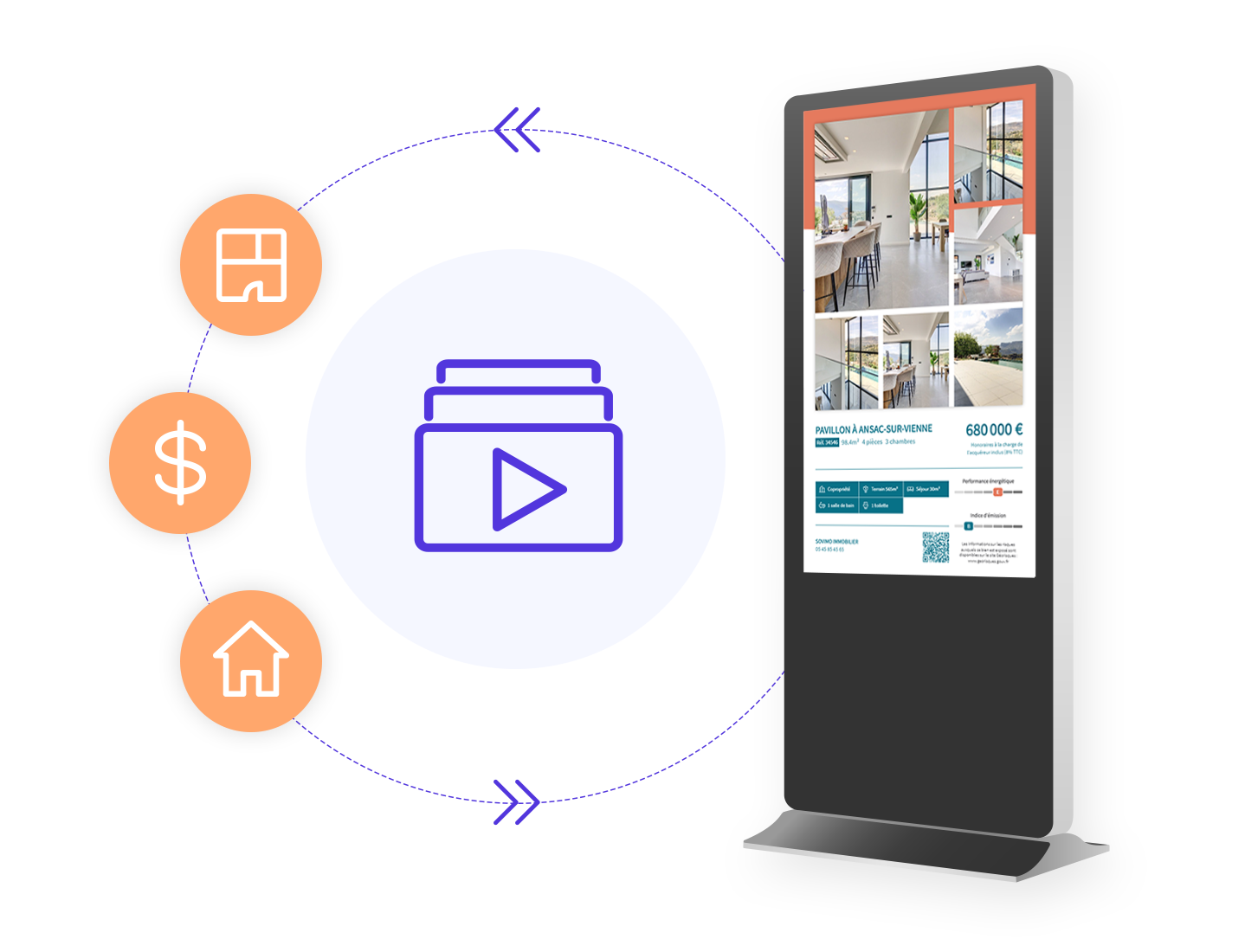 Real estate window display | Touchify